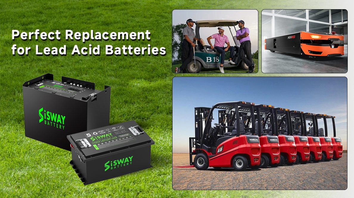 48V Lithium Battery – The Complete Guide for 2025 - Sisway Battery